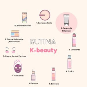 Segunda limpieza - sugarglamourstore